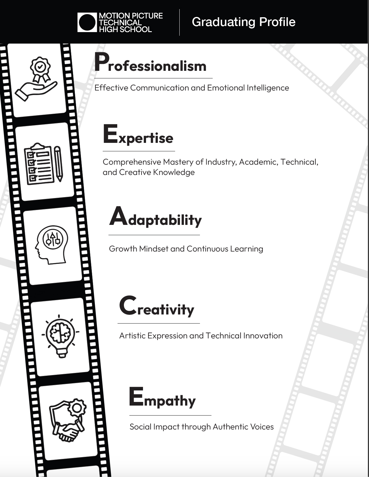 Mission & Vision – Motion Picture Technical High School